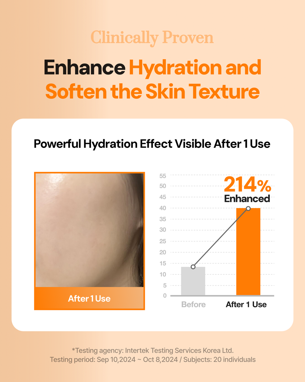 Skin Texture Booster essence – drpercent