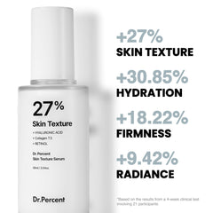 Skin Texture Serum - Skin Texture Improvement 27% by Dr. Percent ...